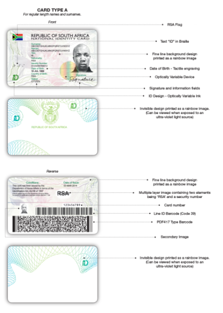 Green ID Book To Smart ID Card: What You Need To Know About The New ...